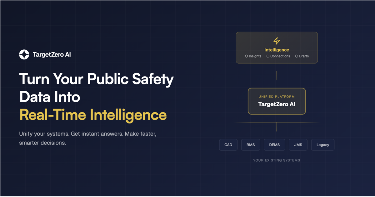 TargetZero AI — Public Safety Intelligence Platform